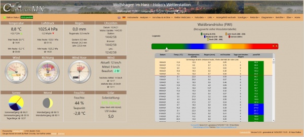 Website Generator - Cumulus Wiki